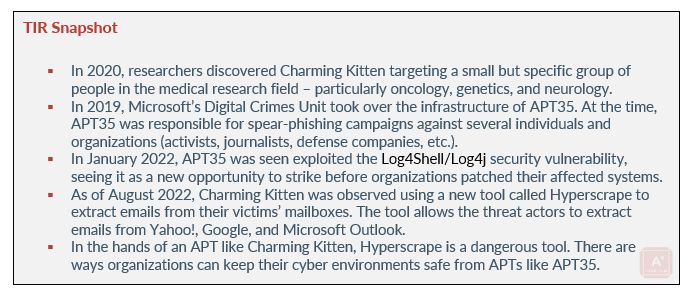 An In-Depth Look at APT35 aka Charming Kitten